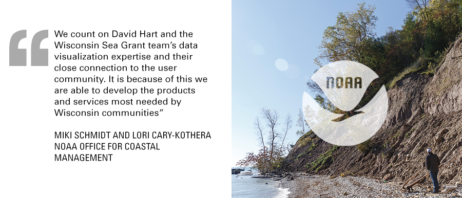 Wisconsin Sea Grant – University of Wisconsin