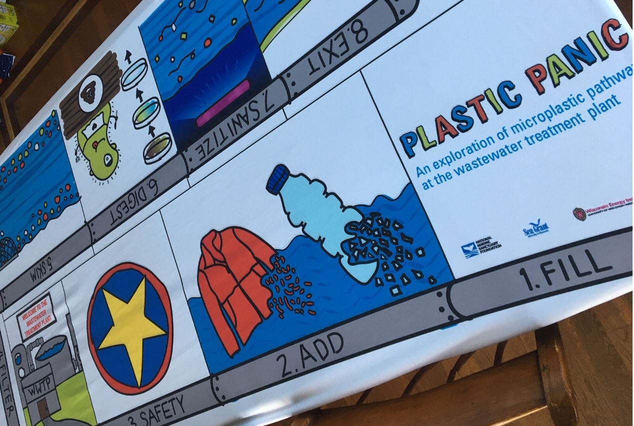 Plastic Panic! A grab and go teaching kit - Plastiverse
